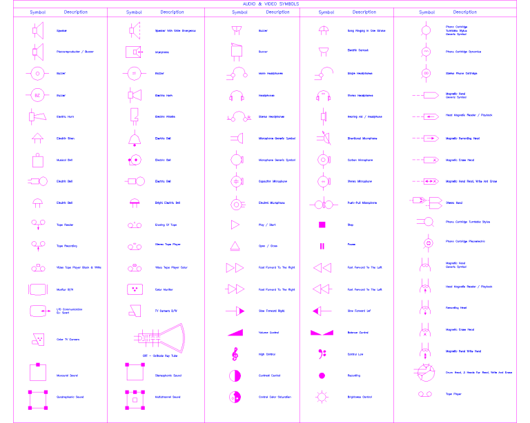 Brightness – CADBlocks Hub for Industrial Design